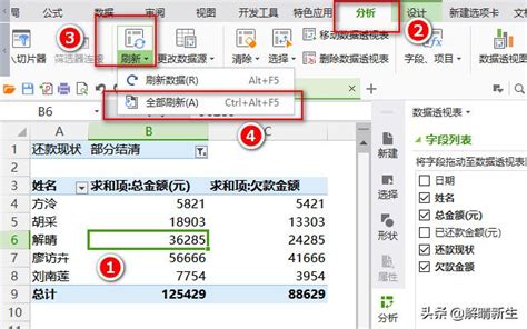 表单数据自动录入 excel总表录入、分表自动更新，只要数据透视表和一个快捷键就行 csdn博客