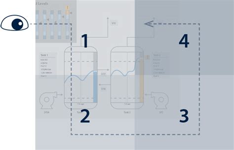Design Like A Pro Optimizing Your HMI Inductive Automation