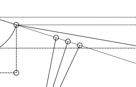 How Can I Hide Points Of Line About Seamly Patterns Forum