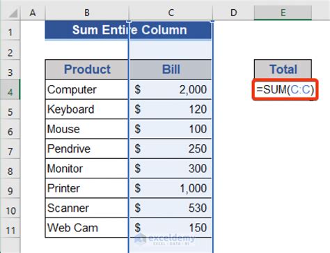Sum To End Of A Column In Excel Handy Methods ExcelDemy
