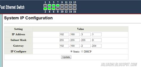 Konfigurasi VLAN Pada Switch