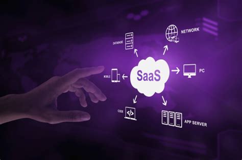 The Role Of Apis In Building Saas Platforms