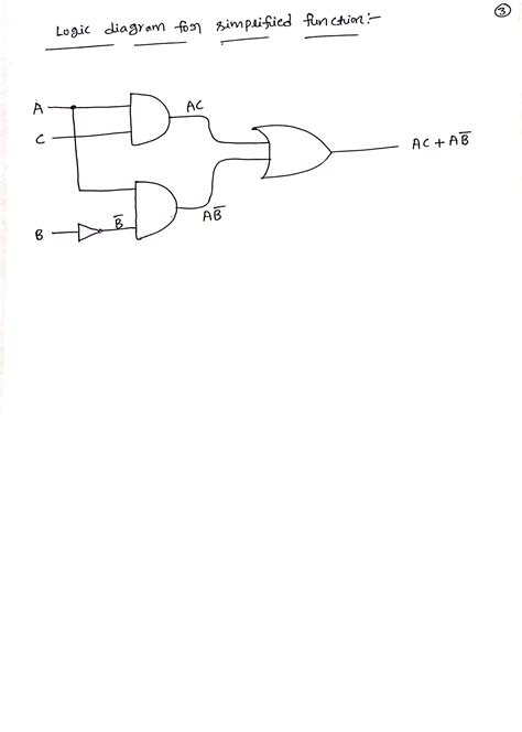 Solved Write Down The Boolean Equation For The Circuit Diagram Given