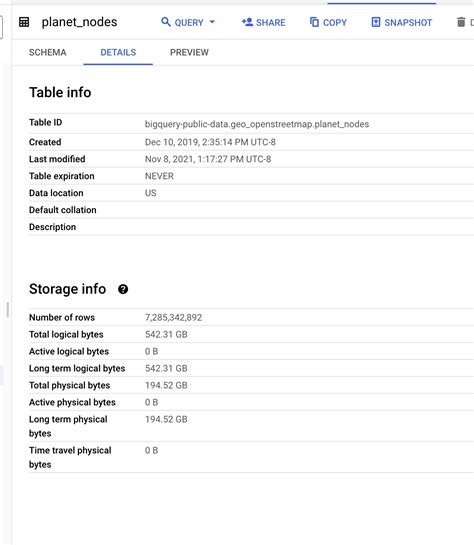 Bq Data Does Not Update · Issue 38 · Gcp Pdpgeo Openstreetmap · Github