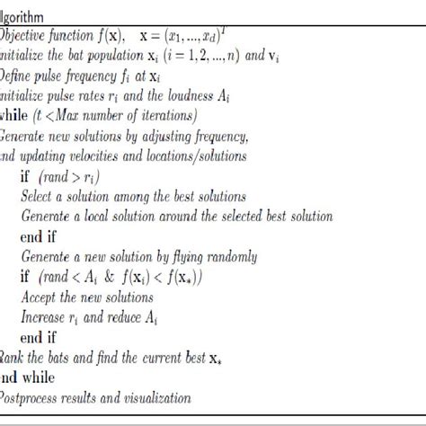Pdf Directed Artificial Bat Algorithm Daba A New Bio Inspired