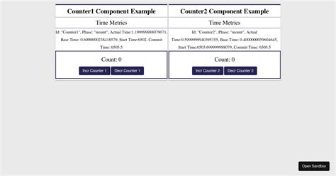 React Profiler Example Forked Codesandbox