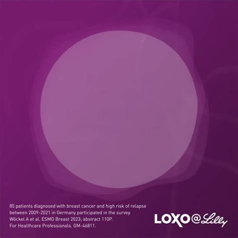Loxo Lilly International On Linkedin Breastcancer Breastcancercare