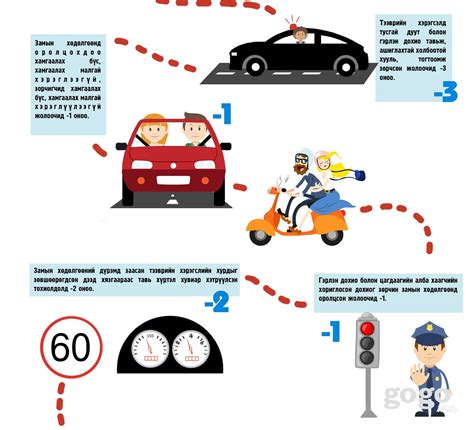 Өнөөдрөөс хэрэгжих ЗӨРЧЛИЙН 10 ОНООноос ямар тохиолдолд хасах вэ