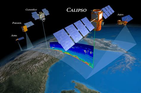 Separating Lidar Signal From Sunlight In The Scan