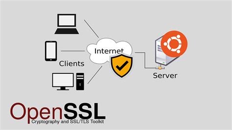 Generate Ssl Certificates Using Nodejs For Web Apps By Narendiran Krishnan Javascript In