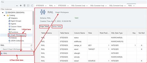 What Is SAP HANA Cloud Graph Detailed Guide SAPfaqs Com