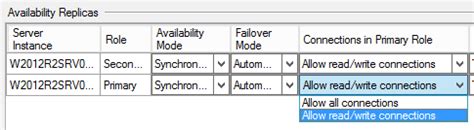 AlwaysOn Availability Groups Curiosities To Make Your Job Easier Part