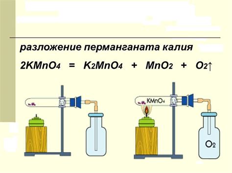 Разложение перманганата калия. Свойства солей марганцевой кислоты