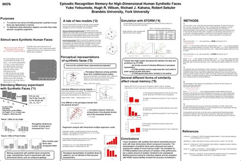 8 Recurrent Associative Networks And Episodic Memory Fundamentals