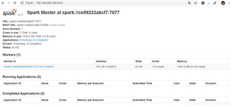 Spark未授权访问getshellspark未授权访问 Getshell Csdn博客