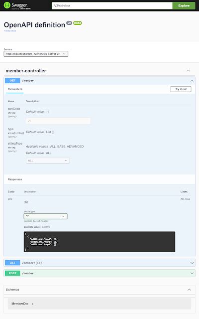 Spring boot 自動產生 OpenAPI 文件 Swagger UI 教學