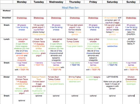 Inspired Fitness Meal Plan