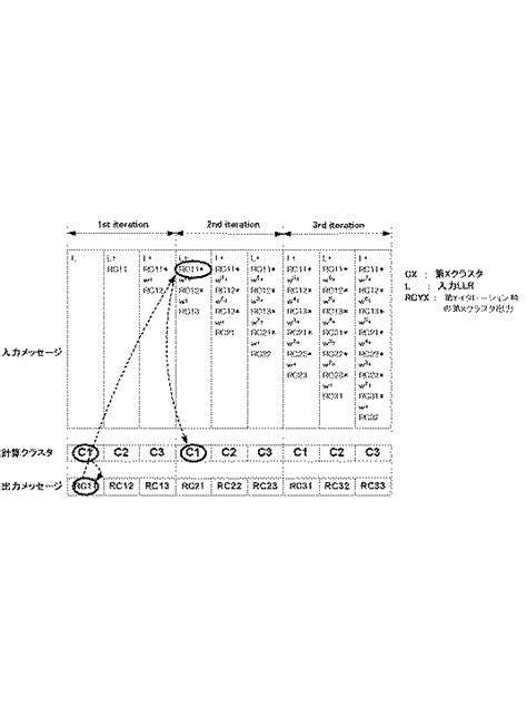 Decoding Apparatus And Method And Programword文档在线阅读与下载免费文档