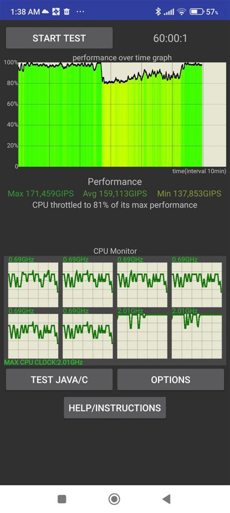 Redmi Note G Review Reliable Midrange G Phone With Hz Amoled