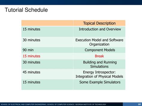Ppt Modeling And Parallel Simulation Of Multicore Architectures With