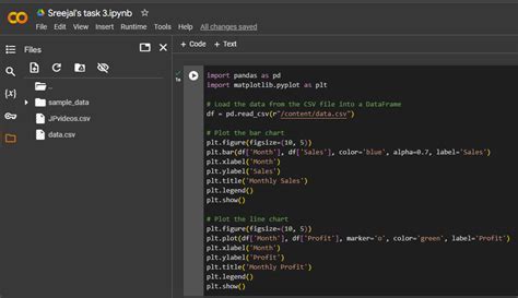 Sreejal Shukla On Linkedin Internship Datascience Python Mainflow