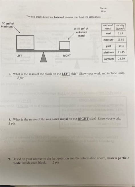 Solved The Two Blocks Below Are Balanced Because They Have