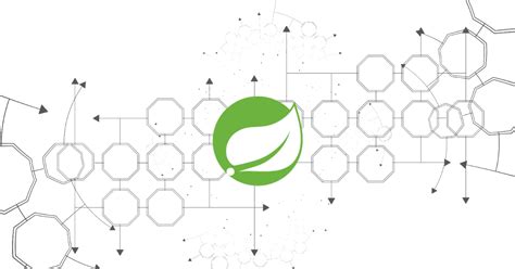 Spring MVCSpring MVCで簡単な Web アプリを開発する Developer Note