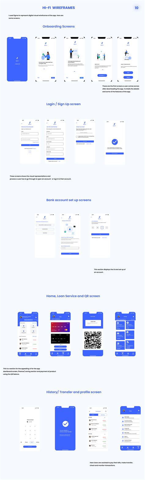SAVE IT UX UI CASE STUDY On Behance