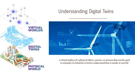 Step Into The Future Understanding Digital Twins For Beginners