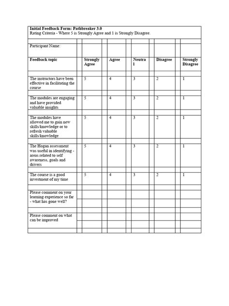 Initial Feedback Form Pdf