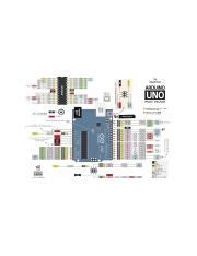 Understanding Arduino Board Pinout Diagram And Functionality Course Hero