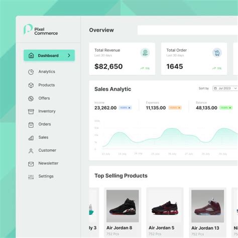 Sleek Ecommerce Admin Dashboard Ui Design 1945 In 2025 Dashboard