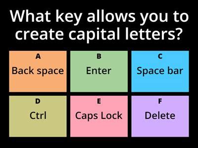 Keyboard Shortcuts Teaching Resources