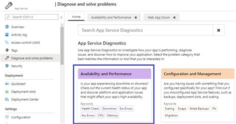azure app insights query view azure application insights app data