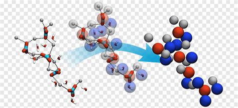 Coarse Grained Modeling Materials Science Chemistry Biomineralization