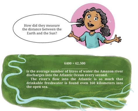 large numbers around us class 7 notes maths chapter 1 free pdf