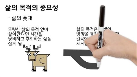 도덕1 4 2 내 삶의 목적은 무엇인가 Youtube