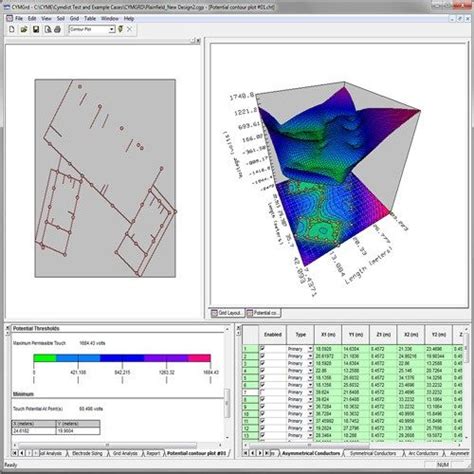 Substation Grounding Software