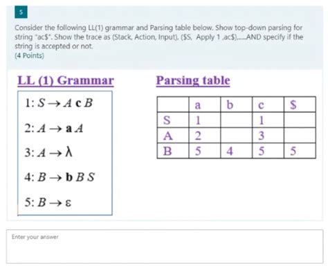 Solved Consider The Following LL Grammar And Parsing Chegg