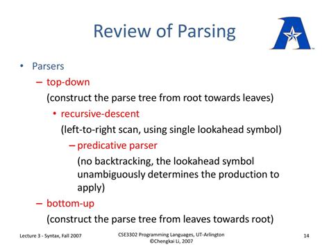 cse 3302 programming languages ppt download