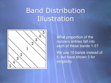 Ppt Benchmarking Sparse Matrix Vector Multiply In 5 Minutes