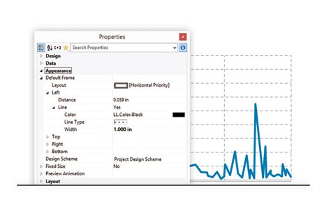 More Flexibility For Grid Lines In Chart Layouts Reporting Blog