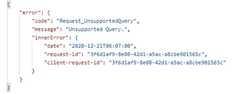 Azure Active Directory Why Does Microsoft Graph Filter Works In Graph