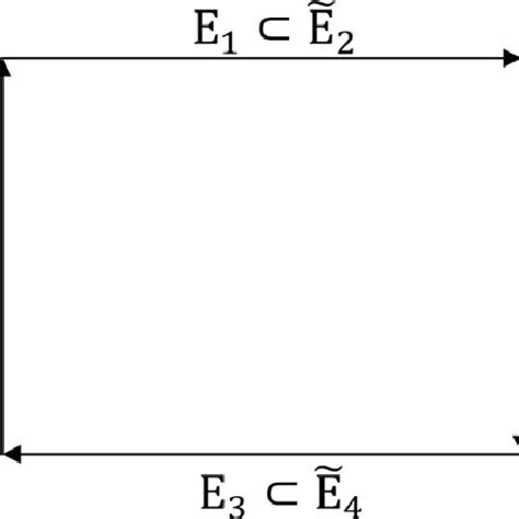 Connection Matrix And Its Directed Graph Download Scientific Diagram