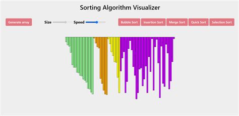 Github Raginiagrawal02sorting Visualizer