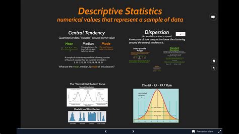 Statistical Syllogism And Representing With Statistics Youtube