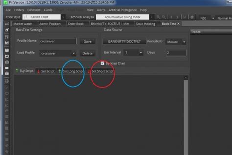 Suppose If I Am Using Strategy Algorithm In Backtestinghow To Set The