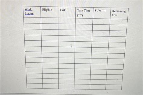Solved 5 Longest Time Heuristic Line Balancing Elia Wants