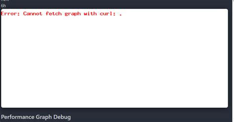 cannot fetch graph with curl icinga web icinga community