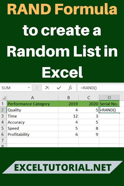 RAND Formula To Create A Random List In Excel Microsoft Excel Excel Tutorials Microsoft